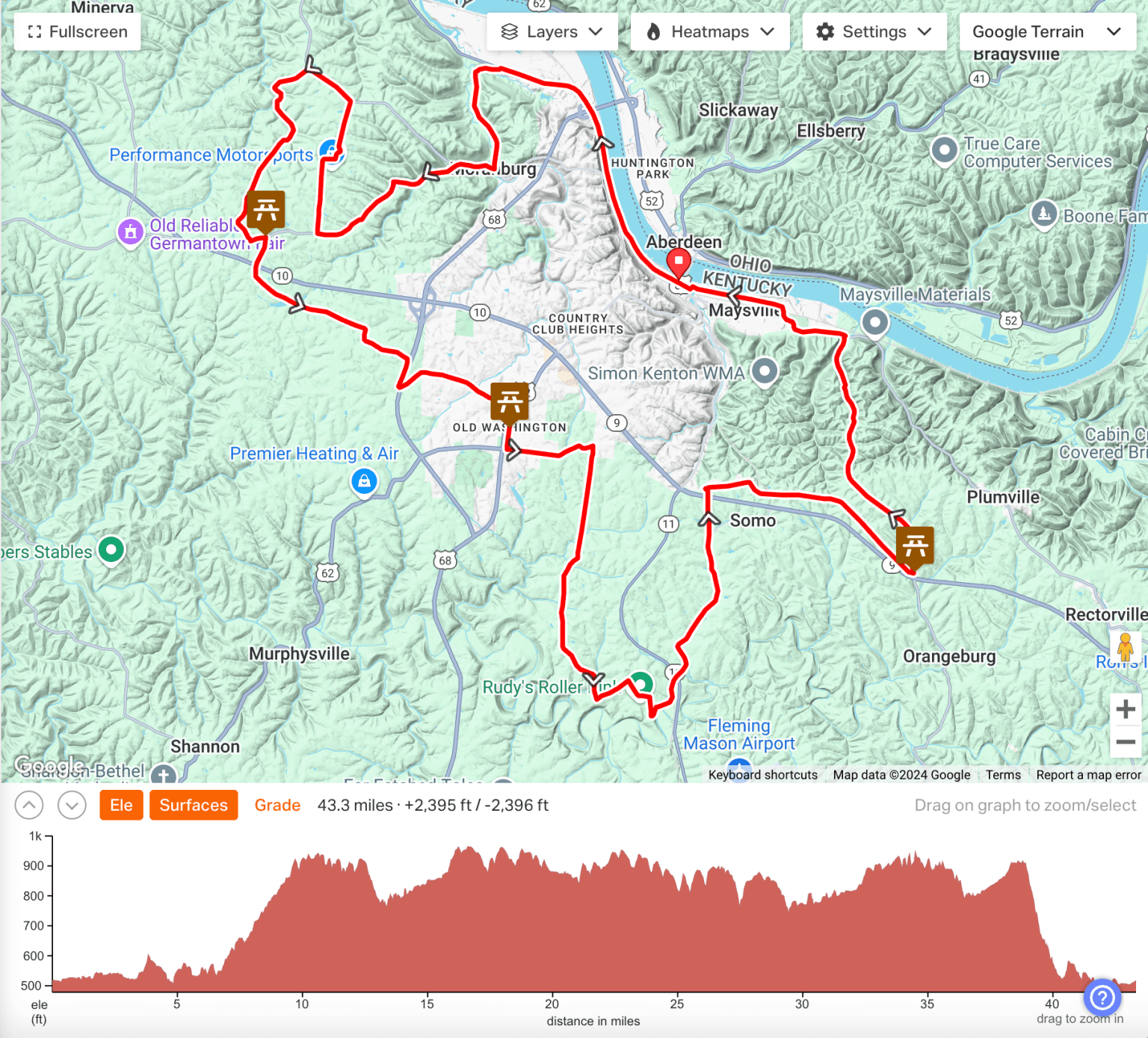 2025 Routes - Limestone Cycling Tour